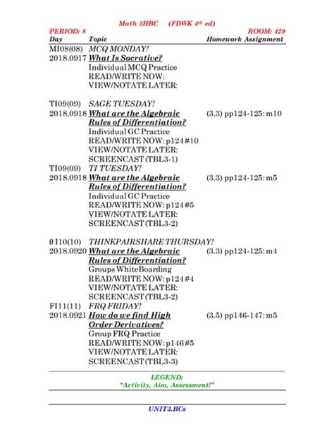 Unit02 Limits Ap Calculus Bc Docx