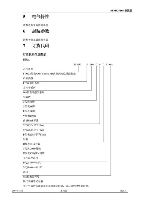 stm32f系列芯片命名规则 word文档在线阅读与下载 无忧文档