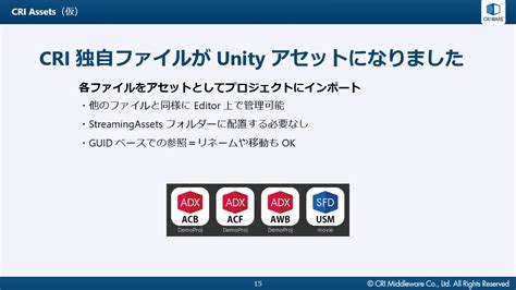CRIWARE新機能CRI Assets CRI Addressables 仮 CA unity CRIWARE Portal