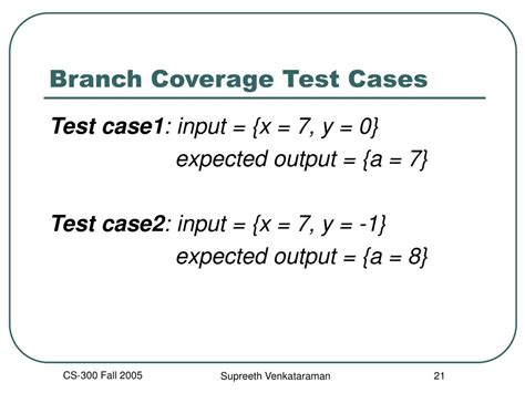 Ppt Test Coverage Powerpoint Presentation Free Download Id 5103