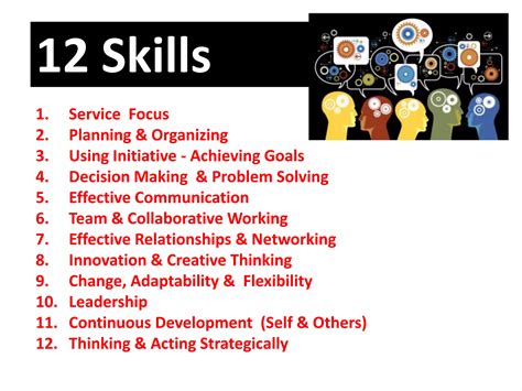 Employability Program Ppt