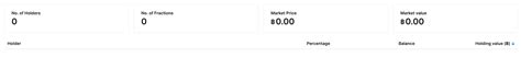 Module Border Not Appearing In Parent App Building Retool Forum