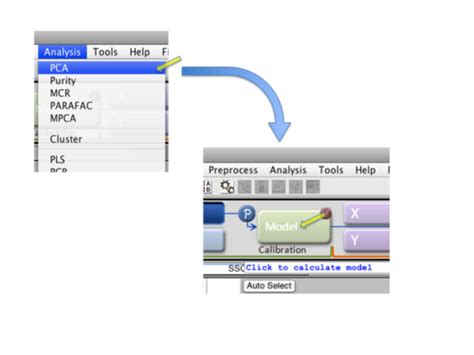 Mia Toolbox Pca Quick Start Eigenvector Documentation Wiki