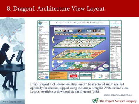 Introduction In Dragon1 Ea Method Pdf