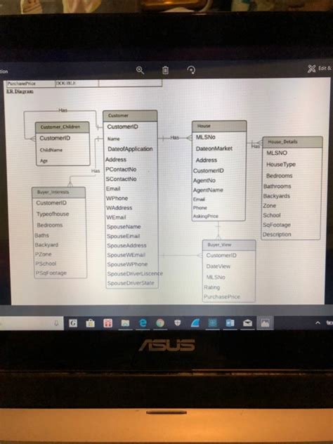 Solved With The Given Information Create Create Sql
