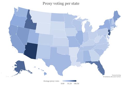 Proxy Voting In The House In 2021 The Ripon Society The Ripon Society