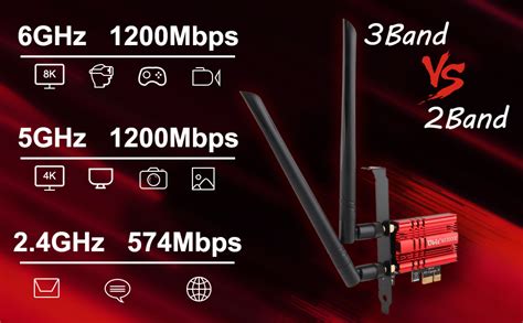 Amazon Com Ubit Wifi Card Mbps Three Band Wifi E Ax Pcie Wifi Card With Bluetooth