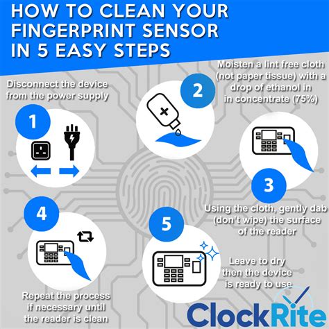 How To Clean The Fingerprint Sensor ClockRite Support