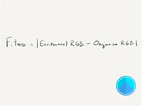 Machine Learning In 100 Lines Of Javascript By Sergey Piterman