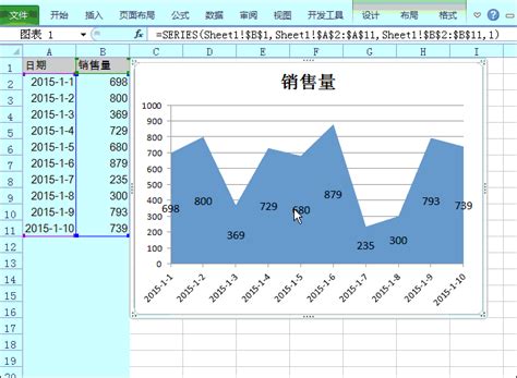 Excel面积图制作的一个小技巧，狠实用！ 搜狐