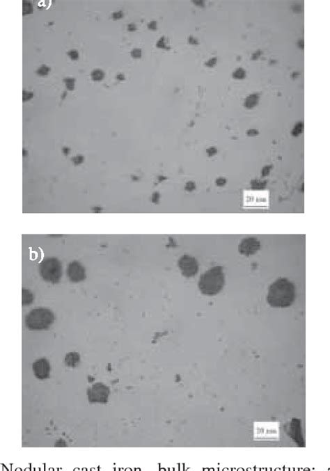 Table 1 From Influence Of Graphite Nodules On Fatigue Limit Of Nodular Cast Iron Semantic Scholar