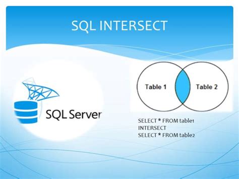 Sql Intersect Combina Dos O Más Consultas Sqlserverdb