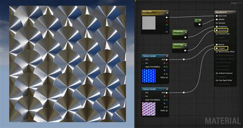 Improved Shading Models In Unreal Engine And Beyond