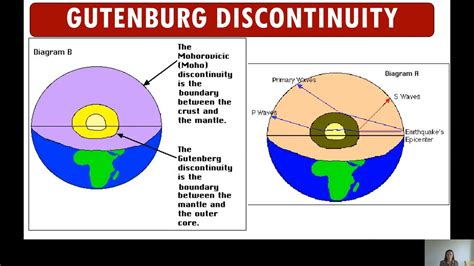 Tectonic Hazards Carlam Cymru