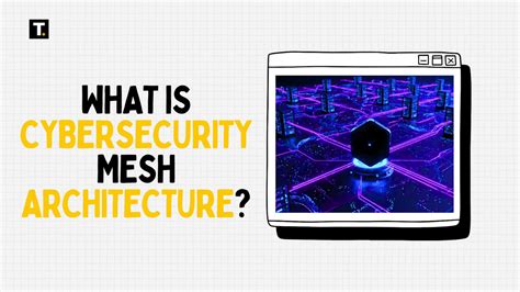 Video What Is Cybersecurity Mesh Architecture