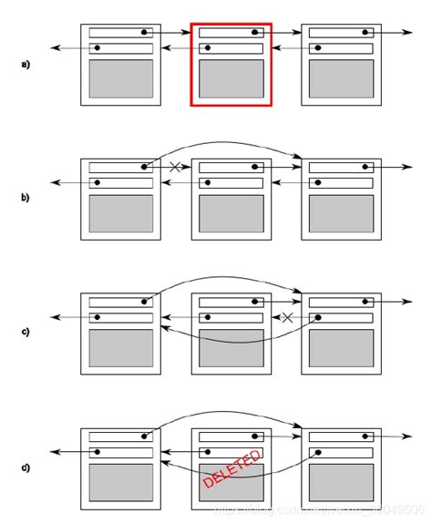 C11多线程编程 Csdn博客