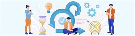 How To Choose A Software Development Methodology