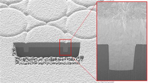 Semiconductor Plating Quality