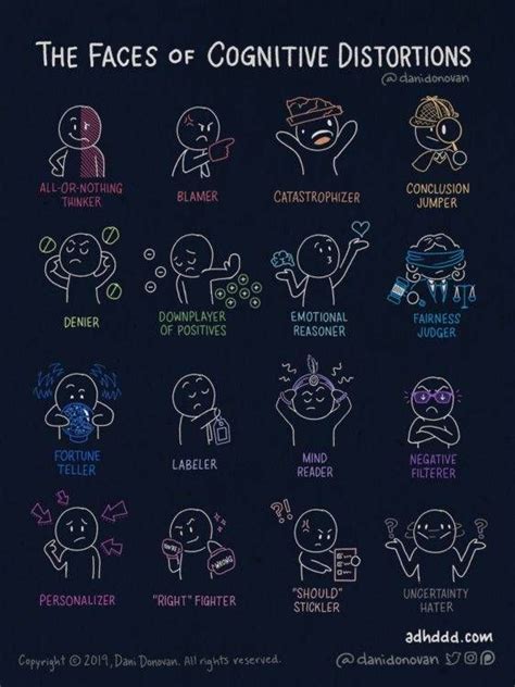 10 Common Negative Thinking Patterns And 5 Steps For Change Blog Worksheets Library