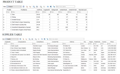 Solved Sql Code Running Just Need Query For This Question Chegg