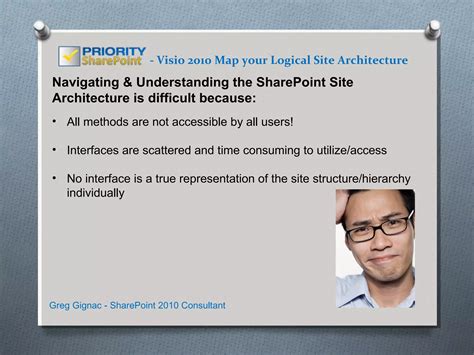 Sharepoint Site Maps Using Visio 2010 Ppt