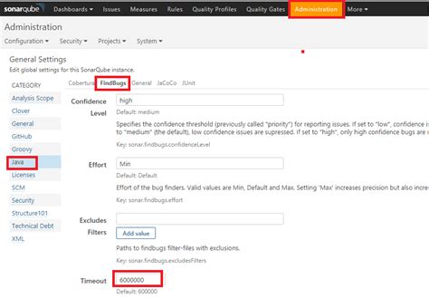 Sonarqube Jenkins Findbug Threshold Issue Stack Overflow