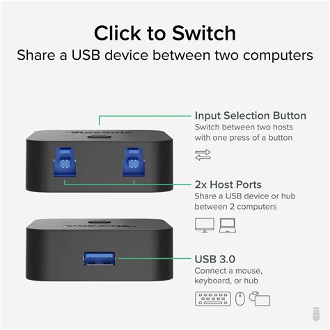 Plugable Usb 3 0 Sharing Switch ~ Plugable Technologies
