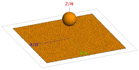 electronics free full text an accelerated time domain iterative