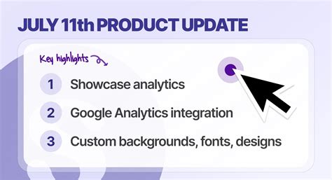 Showcase Analytics Ga Integration Custom Fonts And Backgrounds Big