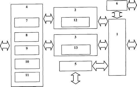 Fpga Based Ipv6 Data Packet High Speed Processing Device And