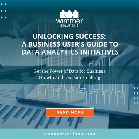 Wimmer Solutions On Linkedin Wimmersolutions Dataanalytics Businessinsights Informeddecisions…
