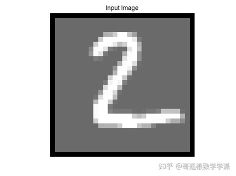 Matlab Deep Learning入门级 知乎