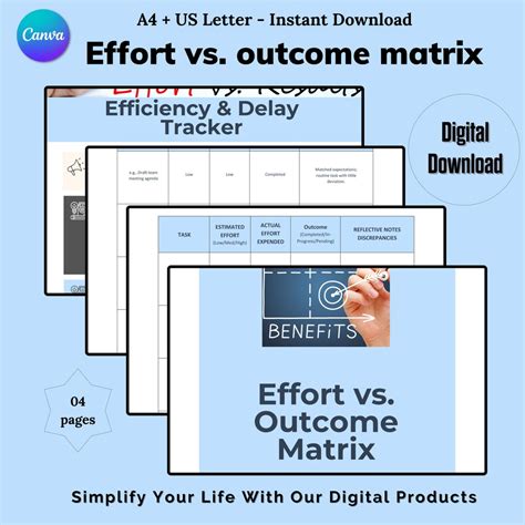 Task Priority Matrix Goal Setting Tool Time Management Tracking Task Project Management