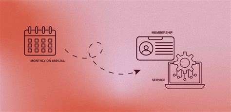 testing mavens professional software testing and qa services