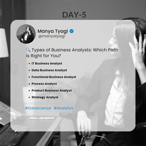 manya tyagi on linkedin businessanalysis businessanalyst