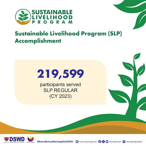 Dswds Sustainable Livelihood Program Assists Over 219000 Participants