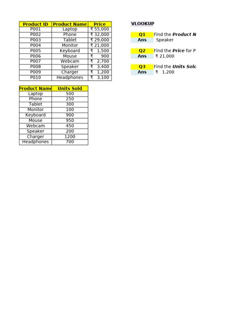 Excel Vlookup Hlookup Practice Data Pdf