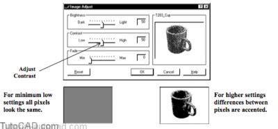 Adjusting Images In AutoCAD Tutorial AutoCAD