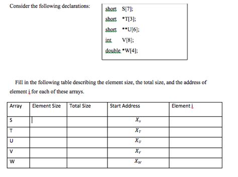Solved Consider The Following Declarations Sbort S 7
