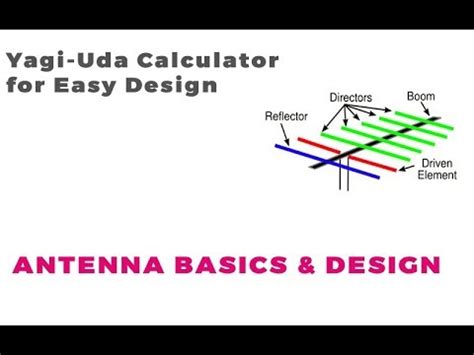 Antenna Design Yagi Uda Calculator Youtube