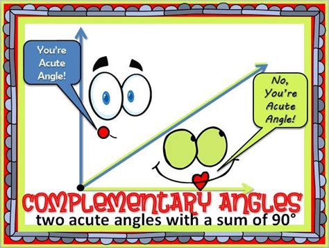 FREE Poster For Your Classroom Complementary Angles Two Acute Angles With A Sum Of 90 Degrees