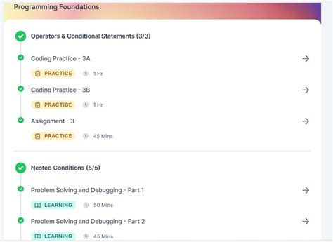 Introductiontodatabases Codingpractice 30daysofcodechallenge