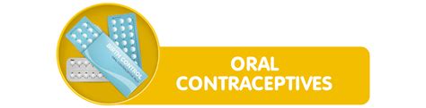 Order Your Sexual Contraceptives Oral Emergency And Condoms Konga Online Shopping