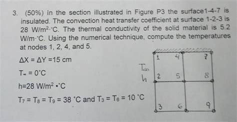 Solved In The Section Illustrated In Figure P The Chegg