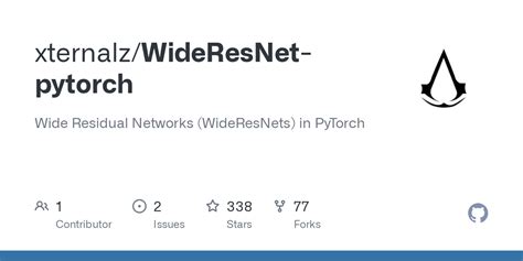Wideresnet Pytorch Wideresnet Py At Master Xternalz Wideresnet