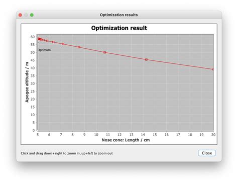Use Same Color Scheme For Optimization Plot As Simulation Plot · Issue 1743 · Openrocket
