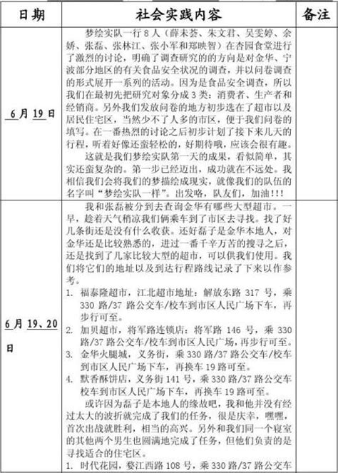 学生思想政治理论课社会实践日志 范文118