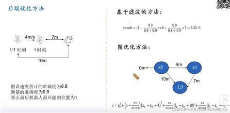 rgbd slam总结 rgbd slam csdn博客