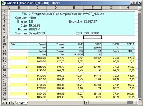 Report Templates UniPlot Documentation