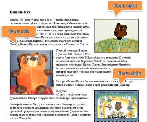 Что такое Float Css